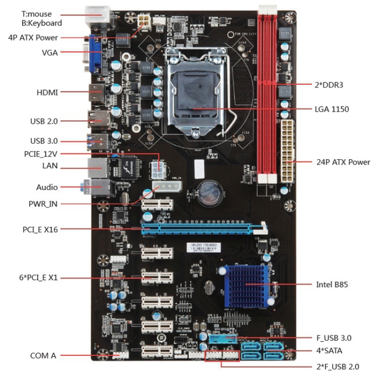 H81BTC 6-PCIE Multi-PCIE 6 GPU 1150 Mining Board Solid Capacitor Mining ...