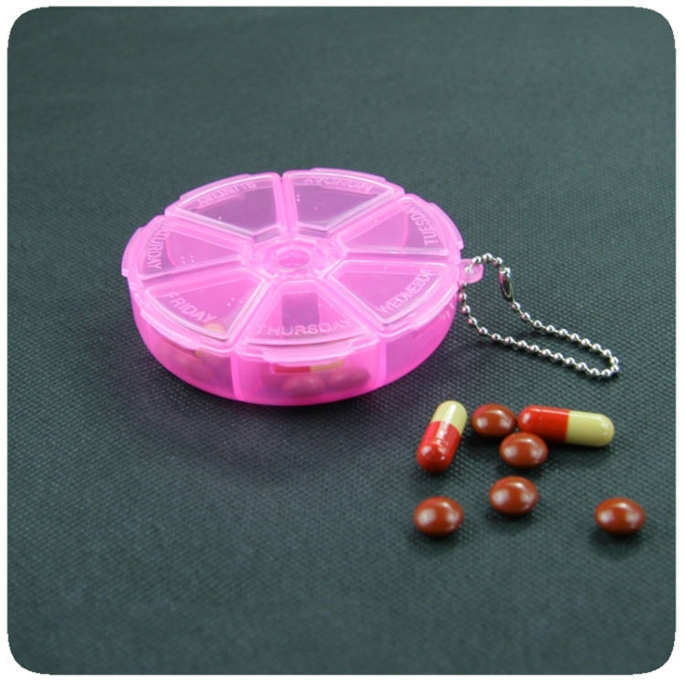 Rotating Circular Openings Kit