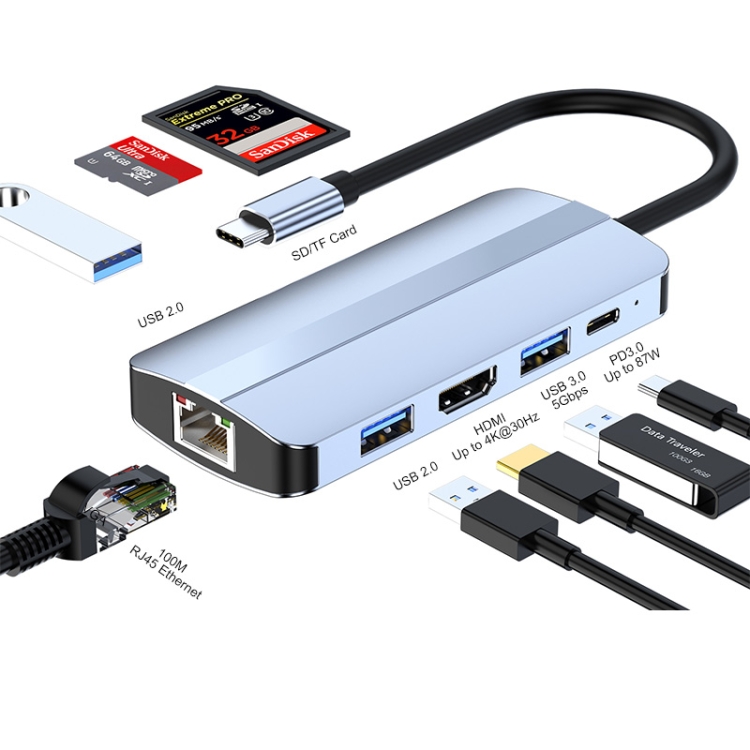 USB Hubs - JUNSUNMAY 8 in 1 Type-C to 4K HDMI + RJ45 Ethernet Hub ...