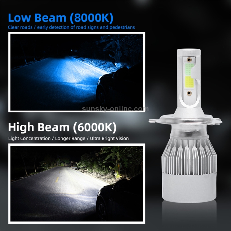 2 PCS H4 DC9-36V / 36W / 6000K(High Beam) 8000K(Low Beam) / 8000LM IP68 ...