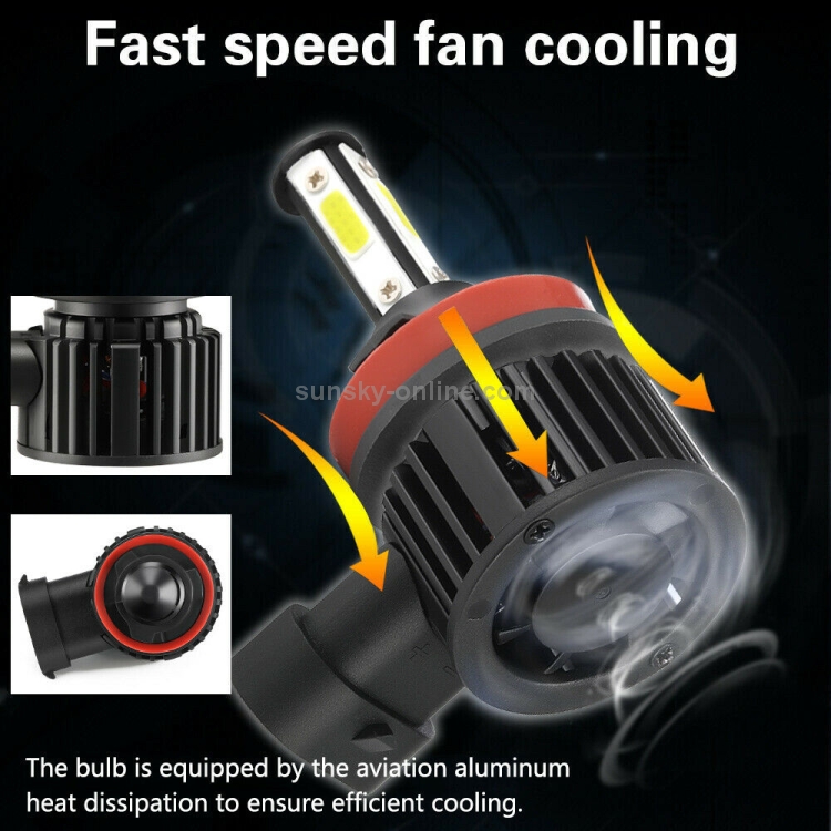 F8 H11 2 PCS 22W 3000LM 6000K Four Side DOB LED Headlight Fog Light Bulbs High Beam Conversion ...