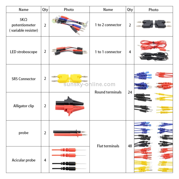 Car Lead Terminal Test Kit