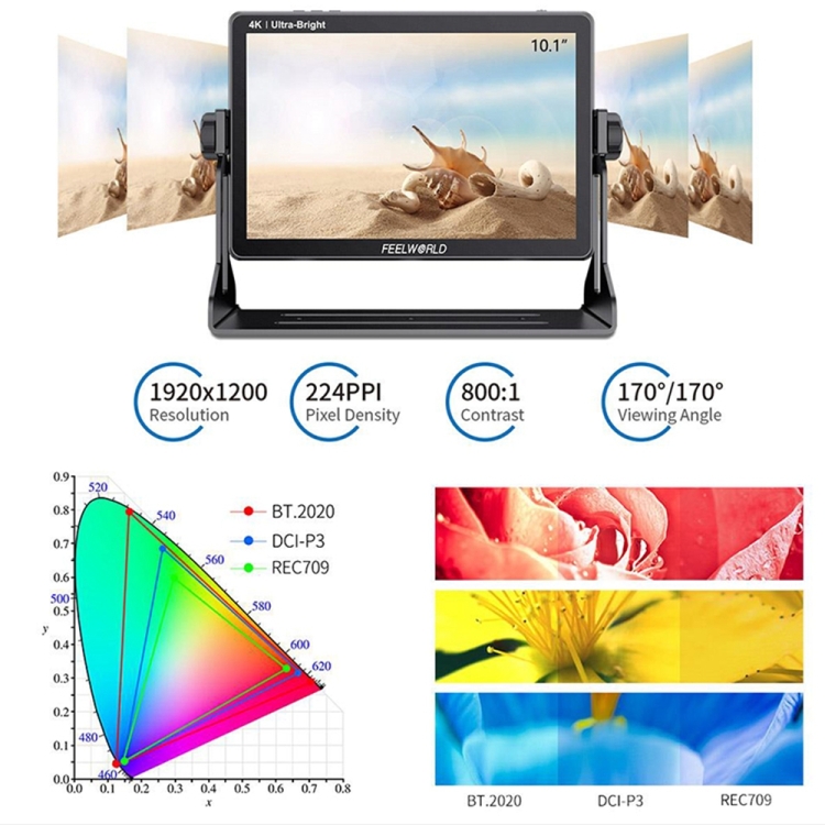 FEELWORLD LUT11S 10.1 inch Ultra High Bright 2000nit Touch Screen DSLR ...