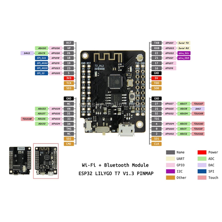 TTGO Mini32 V2.0.13 ESP32 WiFi Bluetooth Module Development Board ...