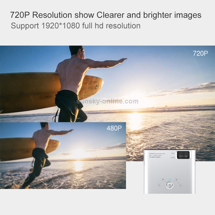 E450 1280x720P 120 ANSI Lumens Portable Home Theater LED HD Digital ...