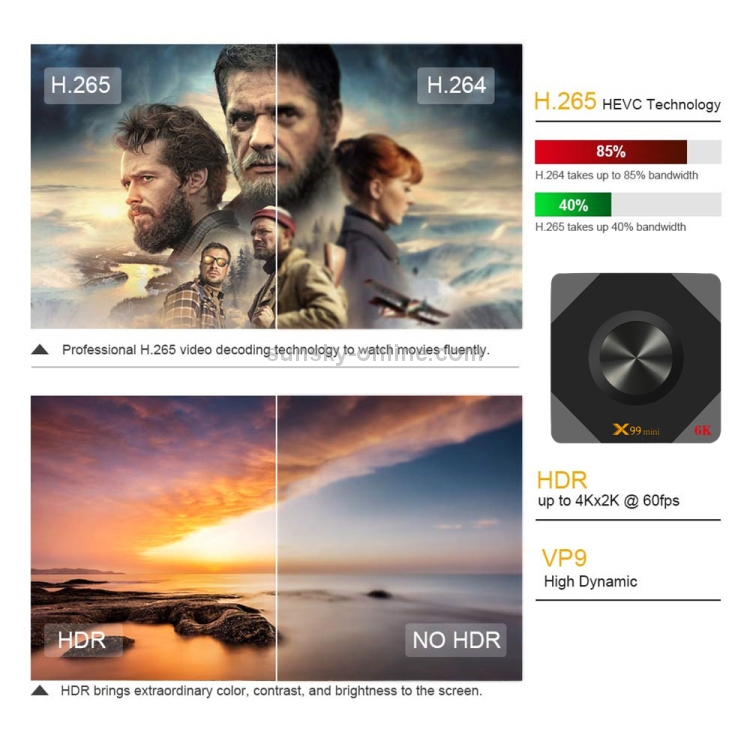X99 Mini 6K HD Smart TV BOX,Android 9.0,Allwinner H6 Quad Core 64-bit ...