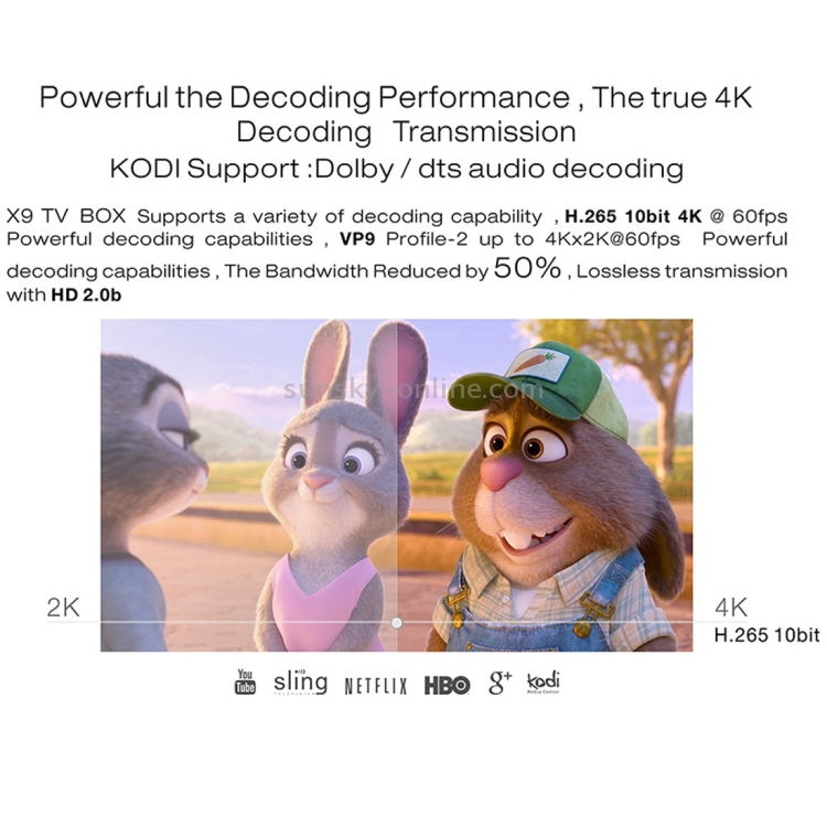 X9 4K UHD Smart TV BOX with Remote Controller, Android 6.0 Amlogic ...