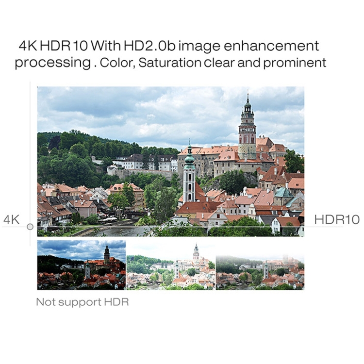 X9 4K UHD Smart TV BOX with Remote Controller, Android 6.0 Amlogic ...