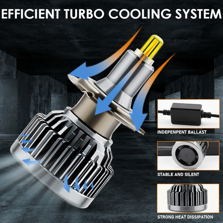 V9 H7 2 ชิ้น DC10-32V / 6000K / 3000LM / 30W IP65 รถกันน้ำ LED ไฟหน้า