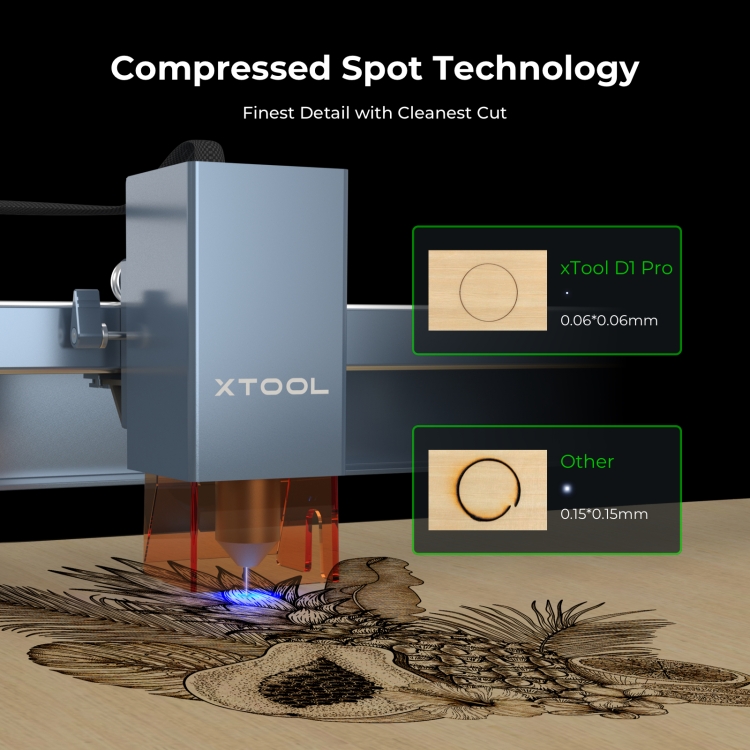 Xtool D1 Pro 5w 고정밀 Diy 레이저 조각 기계 회전식 부착물 제기 포스트 세트 플러그 유형 미국 플러그