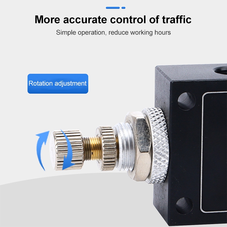 LAIZE Pneumatic Speed Regulating One-way Throttle Valve, Specification ...