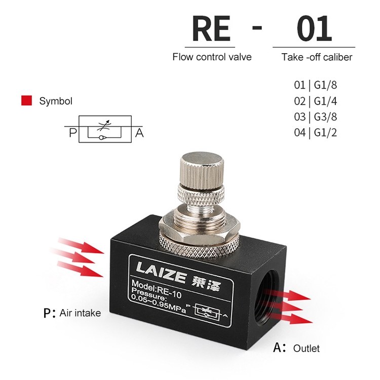 LAIZE 공압식 속도 조절 단방향 스로틀 밸브, 사양: RE-06 DN06mm