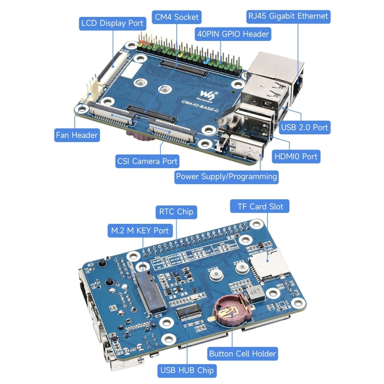 Waveshare Mini Base Board Designed For Raspberry Pi Compute Module 4