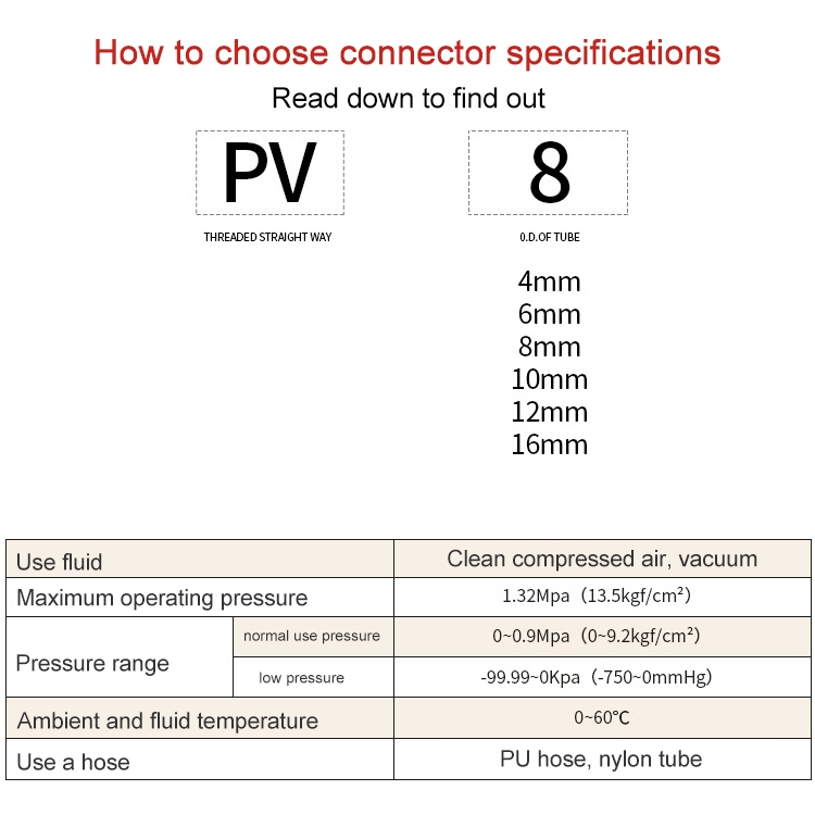 PV-10 LAIZE 10 ชิ้น PV Elbow Pneumatic Quick Fitting Connector