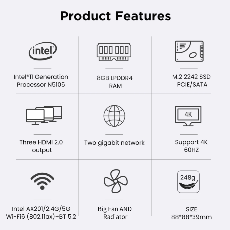 ZX01 Pro Windows 11 Mini PC, Intel Celeron N5105, รองรับเอาต์พุต Triple ...
