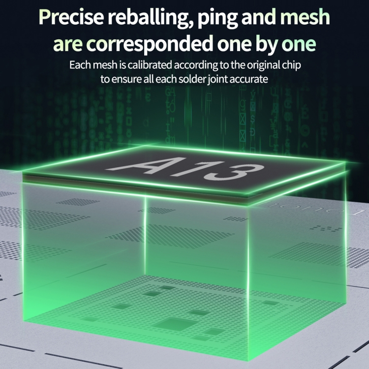 For iPad Pro Repairman High Precision Stencils CPU BGA iC Reballing ...