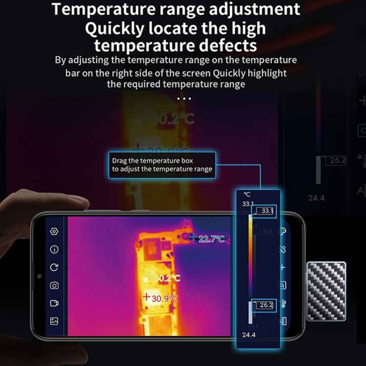 QianLi IR Eye Type-C Thermal Camera Imager