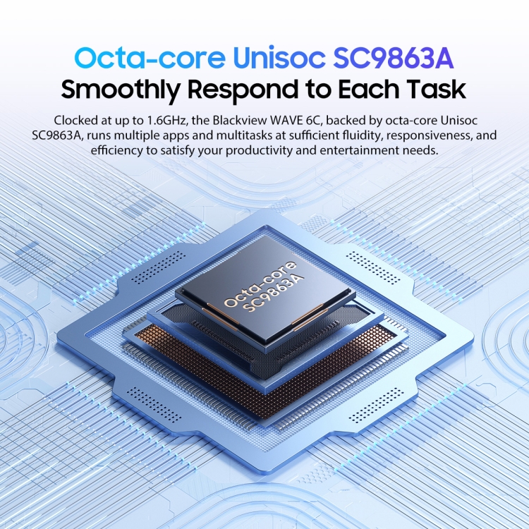 [HK Warehouse] Blackview WAVE 6C, 2GB+32GB, 6.5 inch Android 13 Unisoc ...