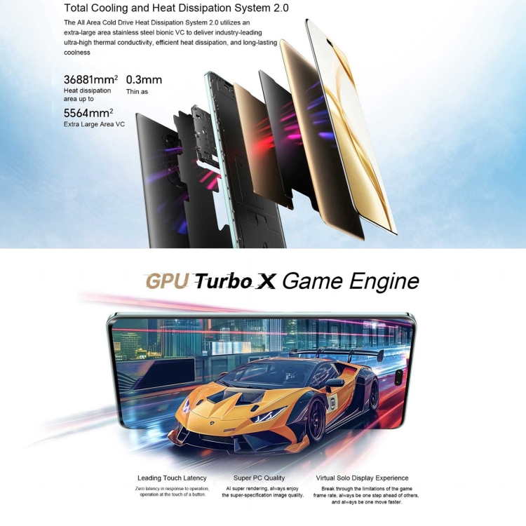 Honor 200 Pro, 12GB+256GB, Screen Fingerprint Identification, 6.78 inch ...