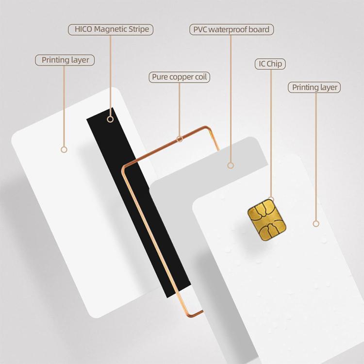 J3R150 Chip Java JCOP Card UNFUSED Dual Interface with EMV Function