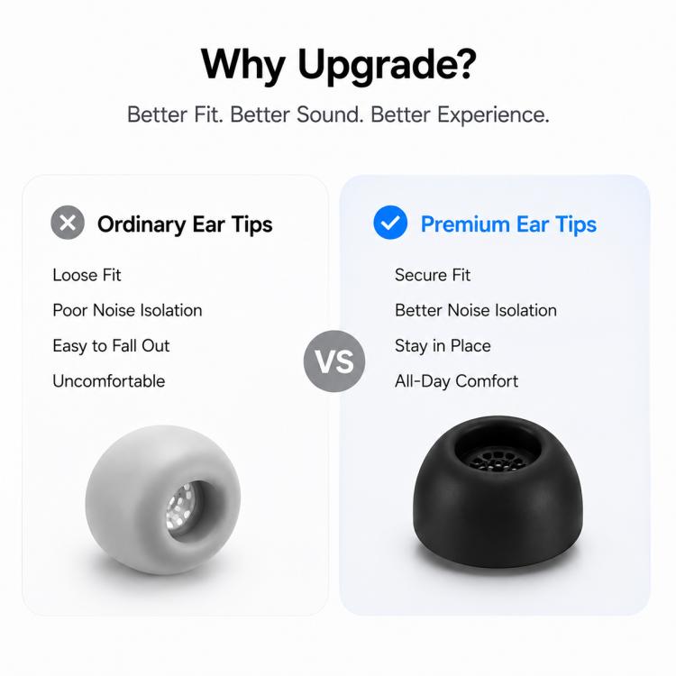 For Samsung Galaxy Buds3 Pro XDcase 3 Pairs Silicone Ear Tips with ...