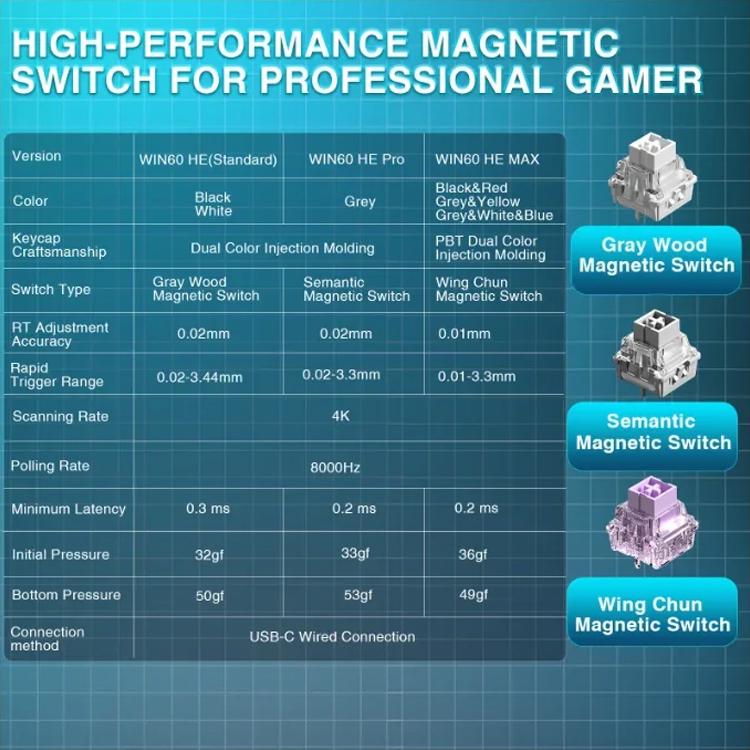 AULA WIN60HE Pro Edition 60 Keys RGB Wired Keyboard(Dark Grey Light ...