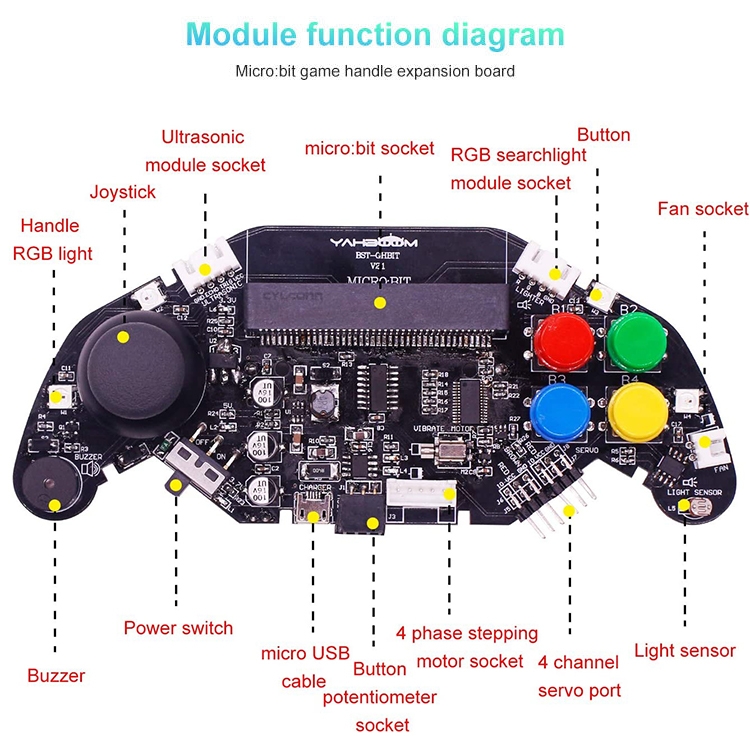Yahboom Gamepad Joystick Breakout Board for BBC Micro:bit V2/V1.5 ...