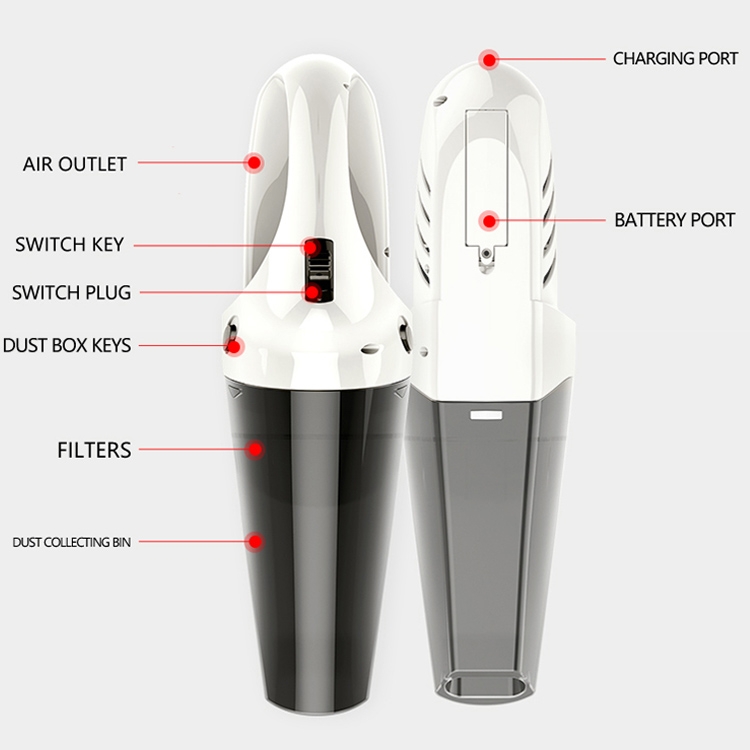 OB10 เครื่องดูดฝุ่นแบบพกพาแบบพกพา (สีขาว)
