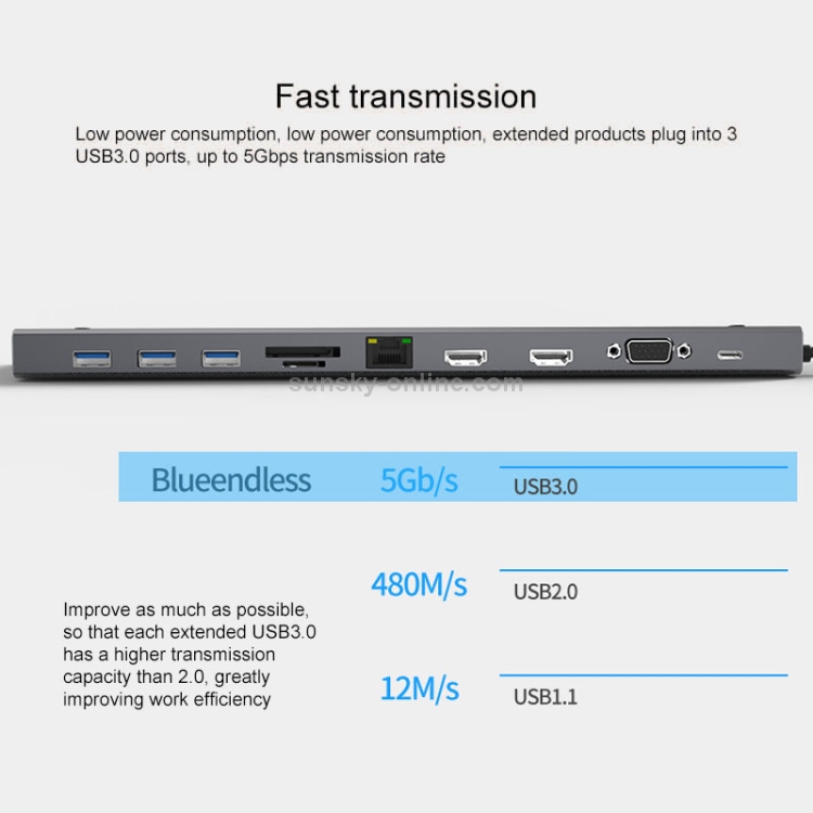 Blueendless 11 In 1 Multi-function Type-C / USB-C HUB Expansion Dock