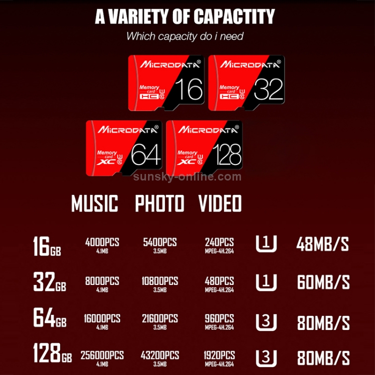 MICRODATA 128GB High Speed U3 Red and Black TF(Micro SD) Memory Card