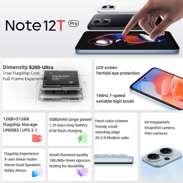 Xiaomi Redmi Note 12T Pro 5G, Cámara de 64MP, 8GB+256GB
