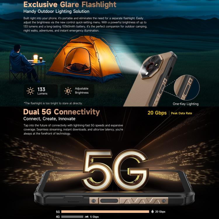 [HK Warehouse] Ulefone Armor X16 Pro, 8GB+256GB, Night Vision, IP68 ...