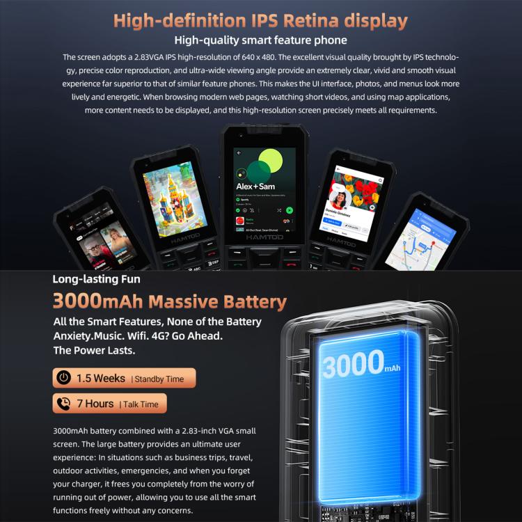 HAMTOD H6 Rugged Phone, 3GB+32GB, 2.83 inch Android 11 UNISOC SC9832E ...