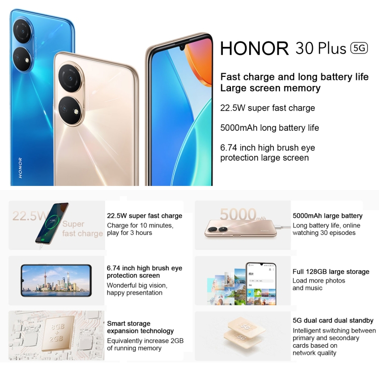 荣耀畅玩30 Plus 双5G CMA-AN00 6GB+128GB 全网通 脸部/侧键指纹识别 6.74寸屏Magic UI 5.0天玑 ...