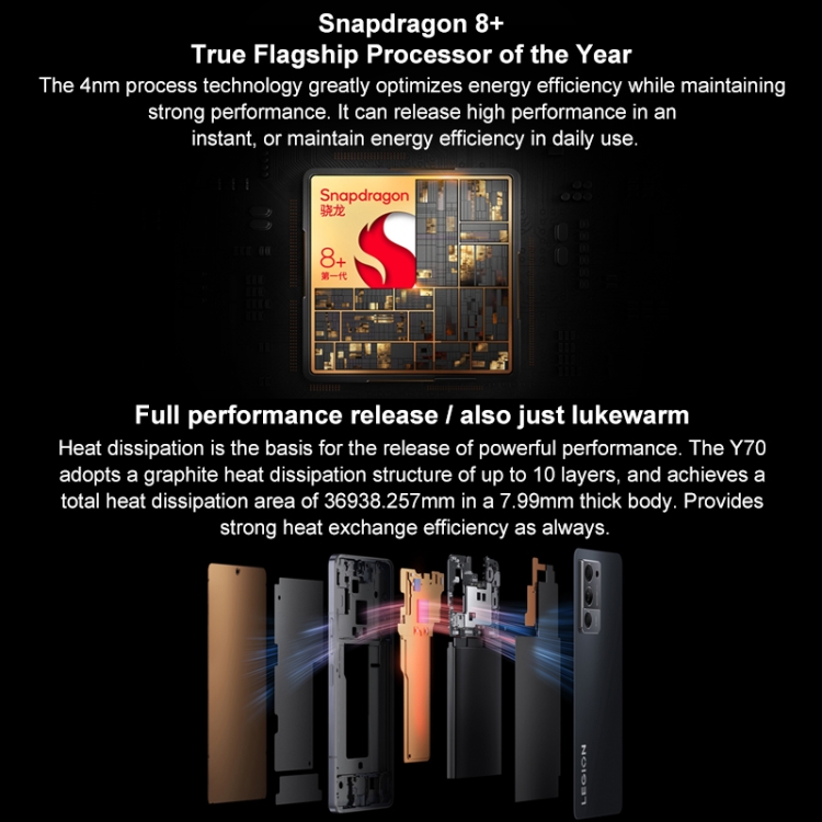 Telefone Lenovo LEGION Y70, câmera de 50 MP, 16 GB + 512 GB