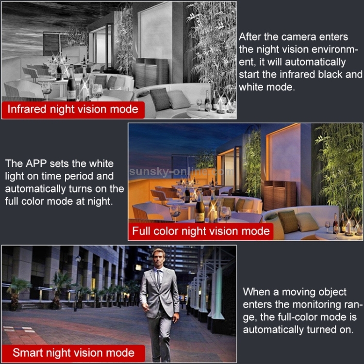 XB-61 360-degrees Spherical WiFi Full Color Monitor HD Camera, Supports ...