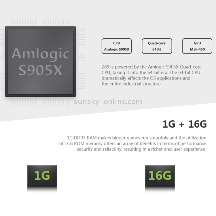 Z69 4K UHD Smart Android 6.0 Amlogic S905X Penta Core 1.5GHz TV BOX ...