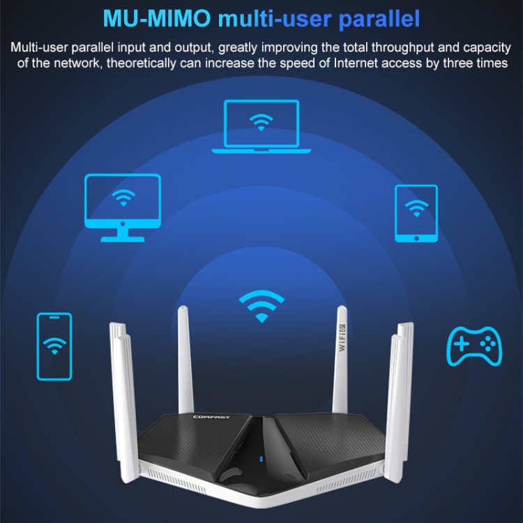 Wireless Routers, COMFAST CF-WR633AX 1800Mbps WiFi6 Dual Band Gigabit ...
