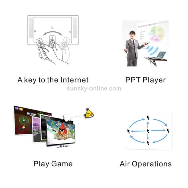 PR-05 2.4G Wireless 6D Gyroscope Fly Air Mouse Laser Pointer Pen ...