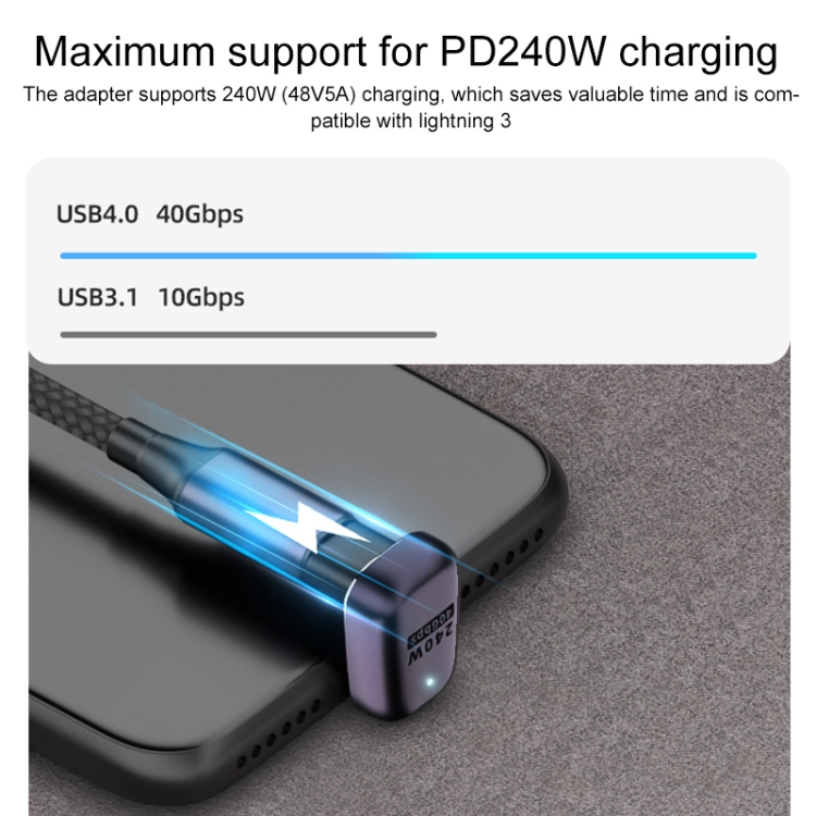 240W USB-C/Type-C Female to USB-C/Type-C Male 40Gbps Side Bend Adapter ...