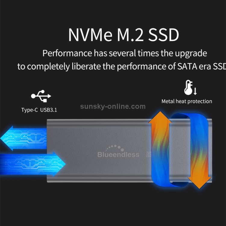 Blueendless M280N M.2 NVME Solid State Drive Enclosure with USB-C / Type-C to USB-C / Type-C ...