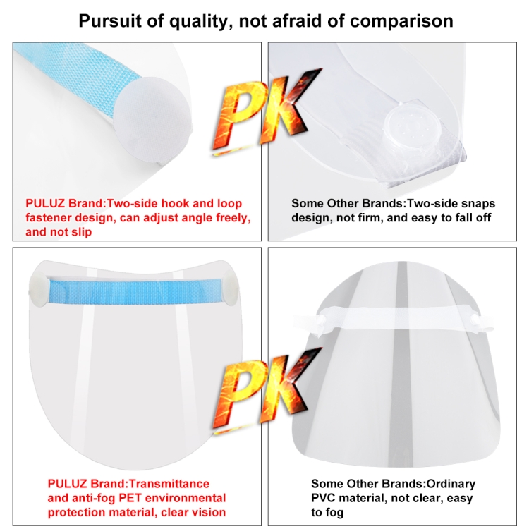 Clear Protective Face Shield Anti-Saliva Splash Anti-Spitting Anti-Fog ...