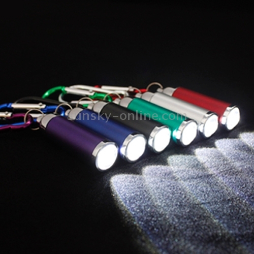 Mini LED Variable Focus Flashlight Torch