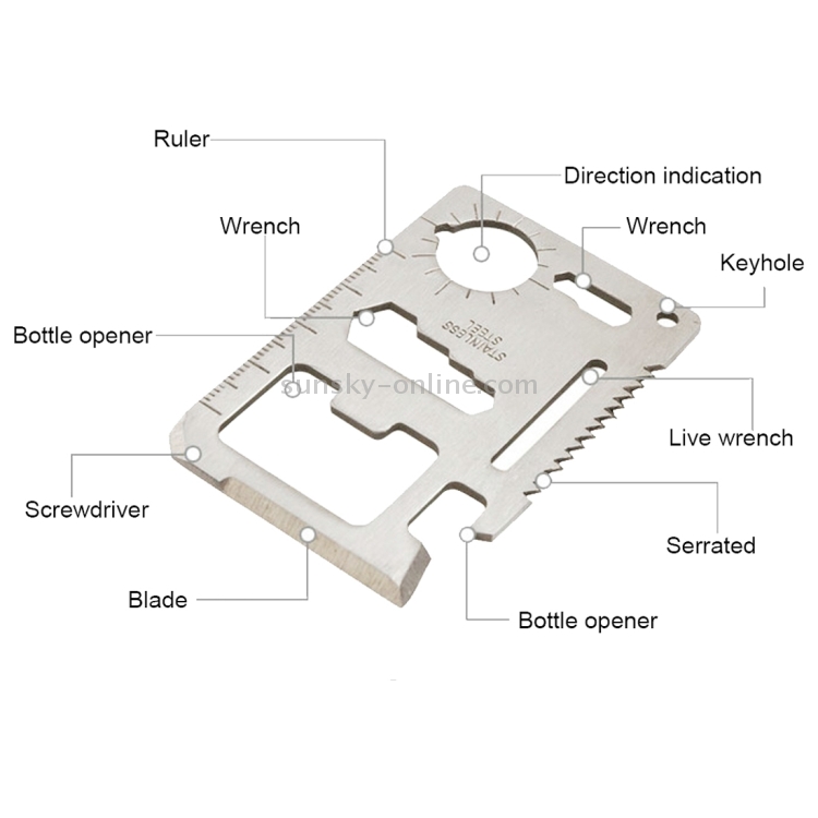 Outdoor Multi-function Credit Card Pocket Knife (Knife Edge ...