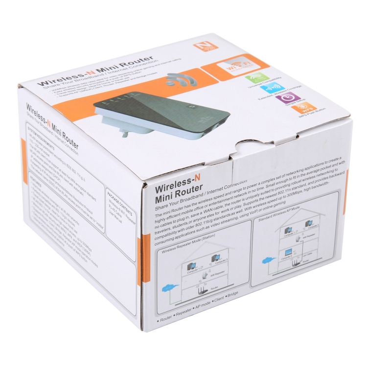 300Mbps Wireless-N Mini Router, Support AP / Client / Router / Bridge ...