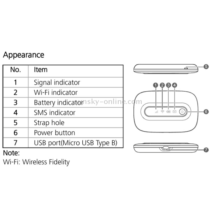 Huawei E5331 3G 21Mbps Mobile WiFi Hotspot portable Router, Support 8 ...