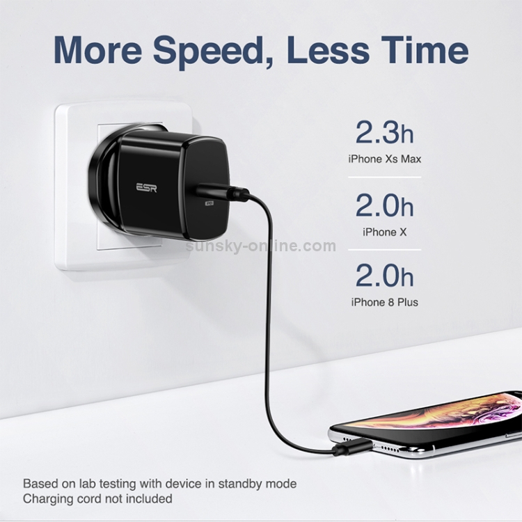 ESR 18W 1PD Plug Travel Wall Charger Adapter, ปลั๊ก UK