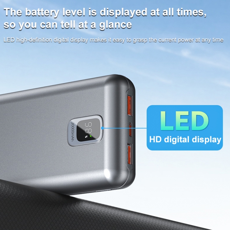 Yesido YP47 20000mAh 20W Type-C Fast Charging Power Bank
