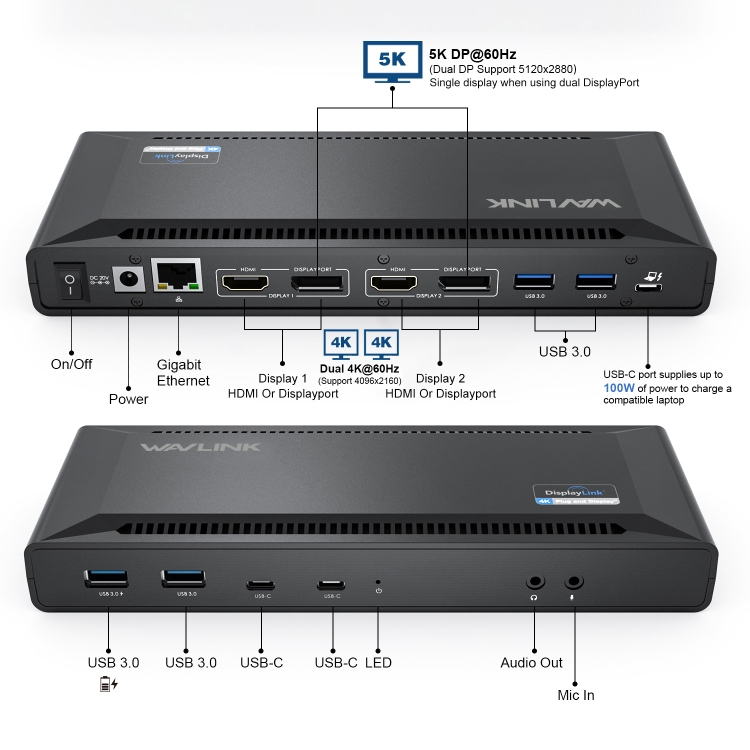 Wavlink UG69PD2 Dual 4K Fast Charging Integrated Docking Station, Plug ...