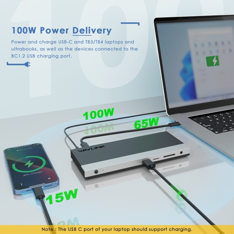 Wavlink Umd05 디스플레이 포트 Hdmi 포트 Rj45 이더넷 트리플 디스플레이 Mst 노트북 도킹 스테이션 플러그us 플러그